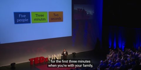 TED Talk: Happy Brain - How to Overcome Our Neural Predispositions to ...